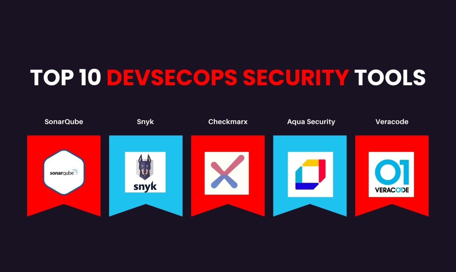 Top 10 DevSecOps security tools || You should Know
