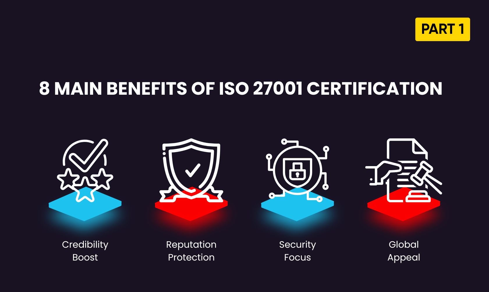 Top Benefits of ISO 27001 Certification for Your Business - Senselearner