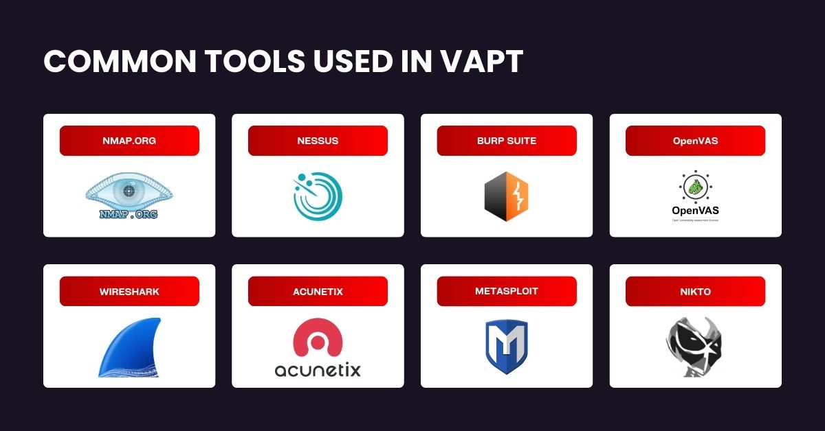 VAPT Testing, Methodology & Importance for Business - Senselearner